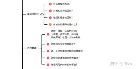 花了三个多月的时间，整理的最新软件测试 测试开发 的面试题（思维导图），分享给大家！ 知乎