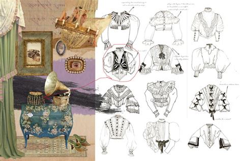 Пин от пользователя Iulia Retegan на доске Sketchbook в 2024 г