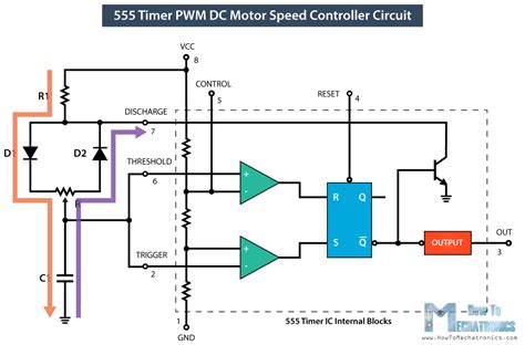 Como Fazer Um Controlador De Velocidade De Motor Cc Pwm Usando O Ic