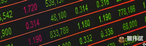 使用rsync命令同步文件和目录的用法 11个示例 姚伟斌 使用rsync命令同步文件和目录的用法 11个示例 姚伟斌