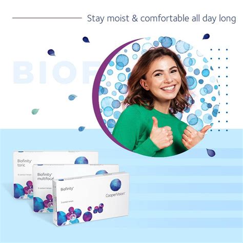 Pre Order 1 2 Week Cooper Vision Biofinity® Sphere 3 Pcs
