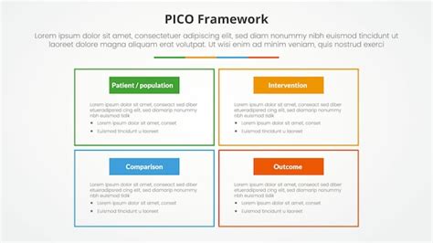 Free Vector Pico Framework Infographic Concept For Slide Presentation With Big Box Outline On