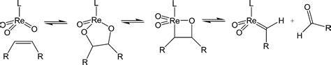 Reaction Development Chen Group Eth Zurich