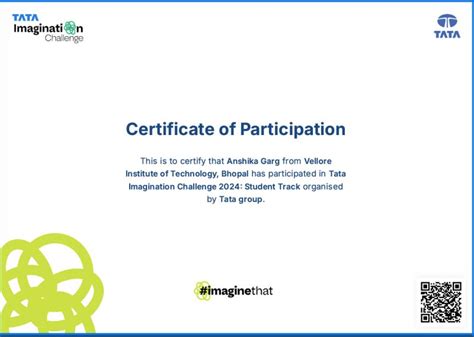 Anshika Garg On Linkedin Tataimaginationchallenge Innovation Learningjourney Gratitude