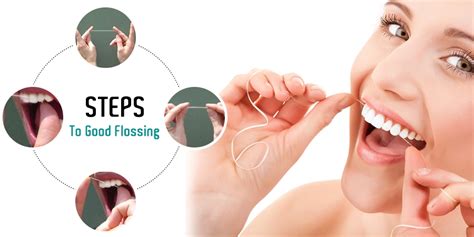 How Dental Flossing Keeps Your Mouth Healthy