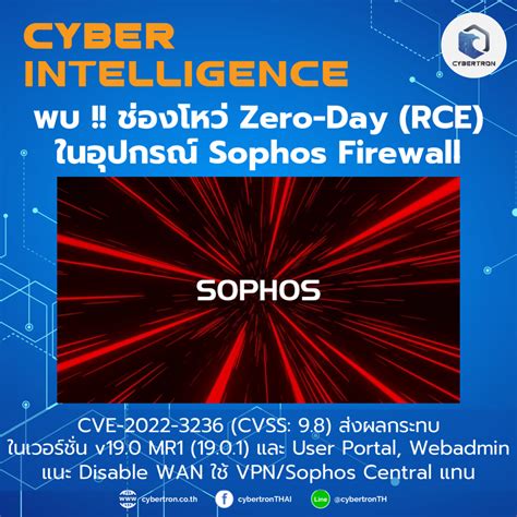 พบ ช่องโหว่ Zero Day Rce ในอุปกรณ์ Sophos Firewall Cybertron