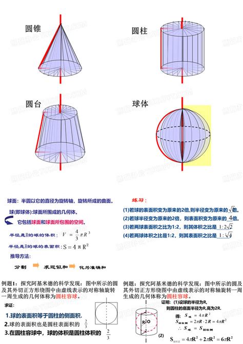 球体表面积ppt模板下载编号lagjrykd熊猫办公