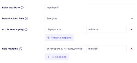 Authentication Sso Cube Docs