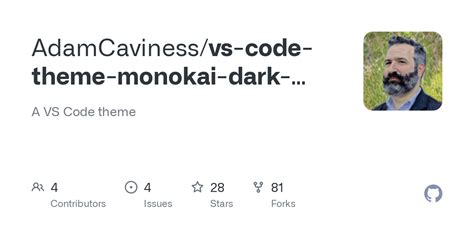 Github Adamcavinessvs Code Theme Monokai Dark Soda A Vs Code Theme