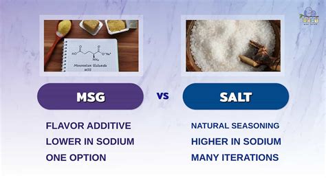MSG Vs Salt Chemical Differences Popular Uses And Health Considerations
