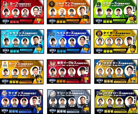 Npb・konami共催 「ebaseballプロスピaリーグ」12球団の代表選手36名が決定！ スポーツナビ