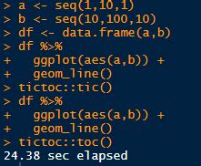 Ggplot Graphs To Slow Tidyverse Posit Community