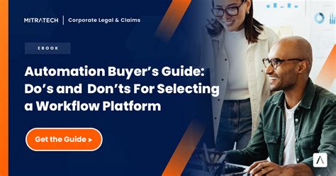 The Expert Buyers Guide To Enterprise Workflow Automation Mitratech
