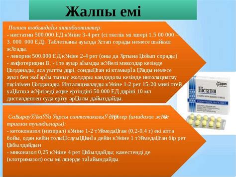 Кандидоз презентация доклад проект скачать