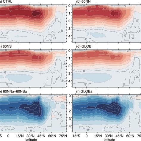 Climatology Last 110 Years Of Simulation March Mixed Layer Depth
