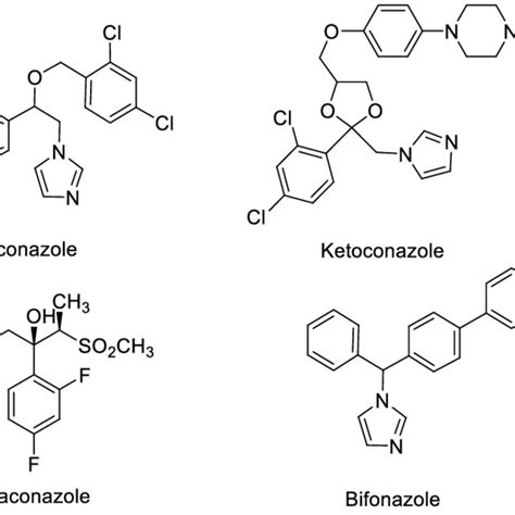 Medicines Containing Imidazole Nucleus Download Scientific Diagram