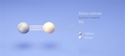 Silicon Carbide Molecule 3d Molecular Structure Ball And Stick Model