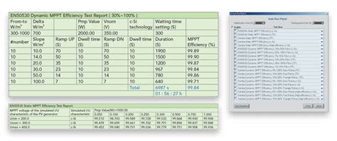 Solar Array IV Curve Simulation Softpanel