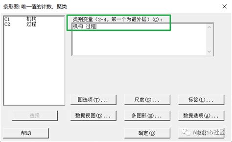 举个栗子!minitab 技巧(3):用分组条形图快速对比数据 知乎 举个栗子!minitab 技巧(3):用分组条形图快速对比数据 知乎