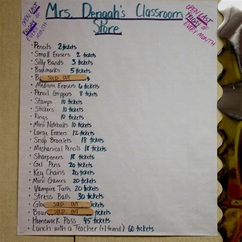 Menu Board For Classroom Store