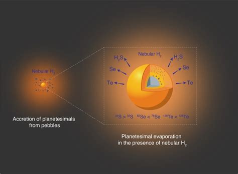中国科学技术大学地球和空间科学学院