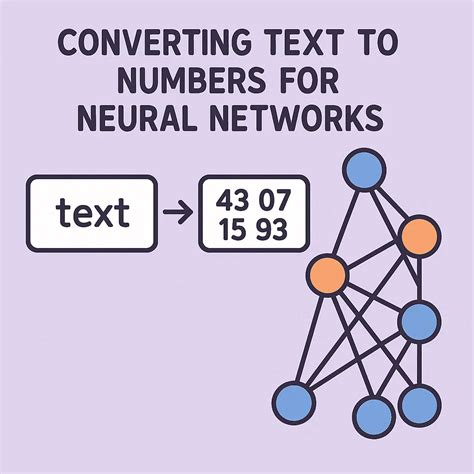 Sentencepiece A Simple And Language Independent Subword Tokenizer And Detokenizer For Neural