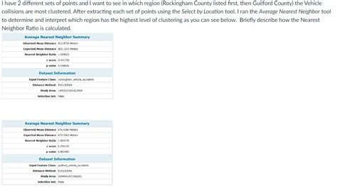 Solved I Have Different Sets Of Points And I Want To See Chegg