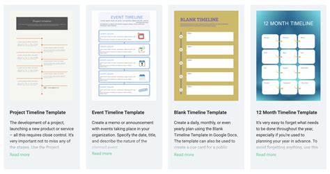 Why Google Docs Timelines Are The Perfect Tool For Visualizing Projects