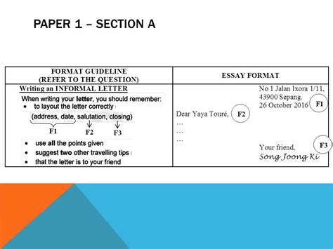 Spm Paper 1 Section A Directed Writing Format