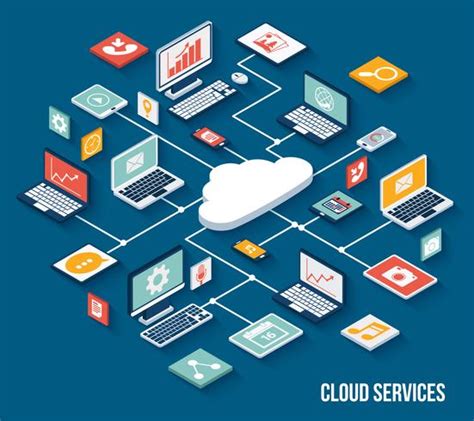Mobile Cloud Services Isometric 454064 Vector Art At Vecteezy