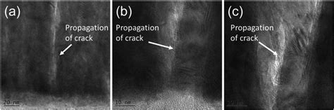 Tem Cross Sectional Micrographs With Increasing Magnification From