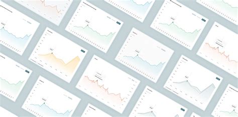 the process of building a dashboard and developer documentation portal