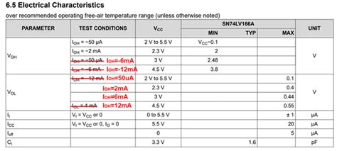 Sn74lv166a Vohvol Test Conditions Logic Forum Logic Ti E2e Support Forums