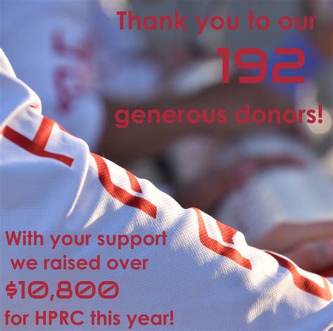 Wpi Hprc On Linkedin Wpis 2023 Giving Day Has Come To An End And Hprc Would Like To Take Time…