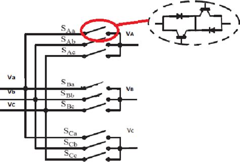 figure 2 from performance analysis of a variable speed dmc dfim