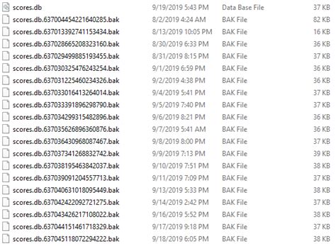 All Local Scores Wiped After Playing Issue Ppy Osu Stable