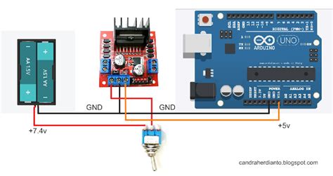 Membuat Robot Beroda Berbasis Arduino Bagian