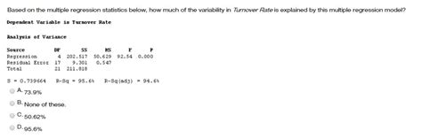 solved based on the multiple regression statistics below