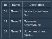 Simple Jquery Based Syntax Highlighter Highlight Free Jquery Plugins