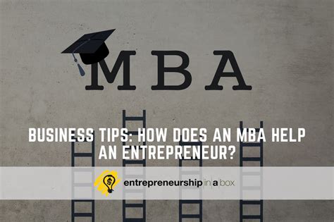 How Does An Mba Help An Entrepreneur Entrepreneurship In A Box