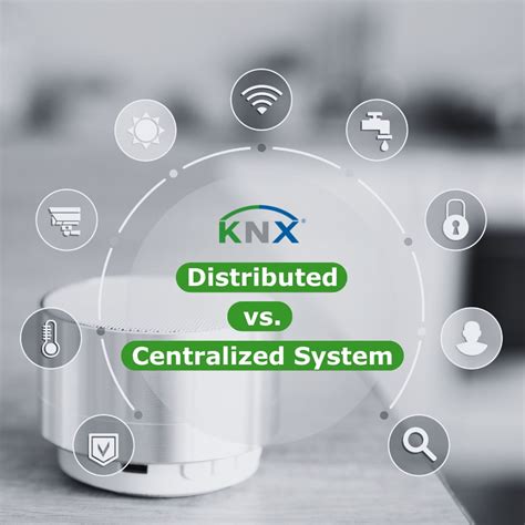 Why You Need Distributed Systems For Smart Home Knx In Usa Posted On The Topic Linkedin