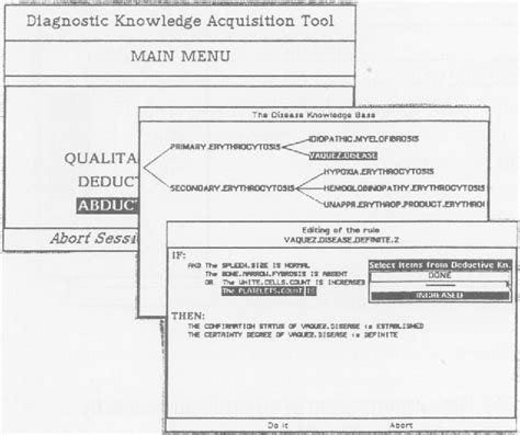 Figure 6 From A Specialized Framework For Medical Diagnostic Knowledge