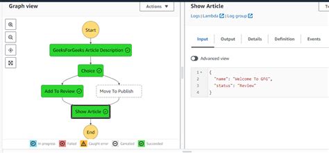 A Complete Guide For Using The AWS Step Functions GeeksforGeeks