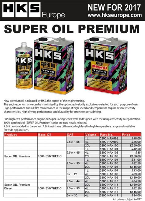 HKS Super Oil Premium HKS Europe