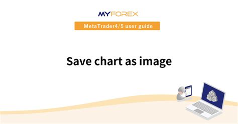 Save Chart As Image Metatrader45 User Guide Myforex™