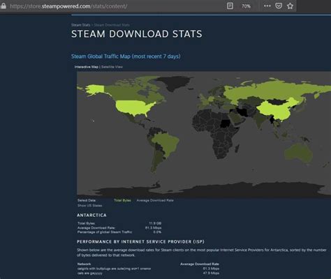 Steam Stats Ste Steam Download Stats Steam Global Traffic Map Most