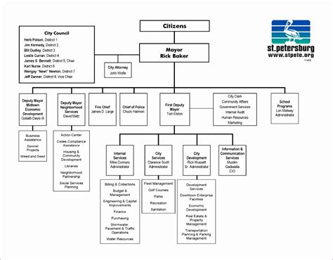 Excel Seating Chart Template Excel Templates Excel Templates