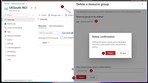 how to append a tag to an azure resource with powershell cloudspress