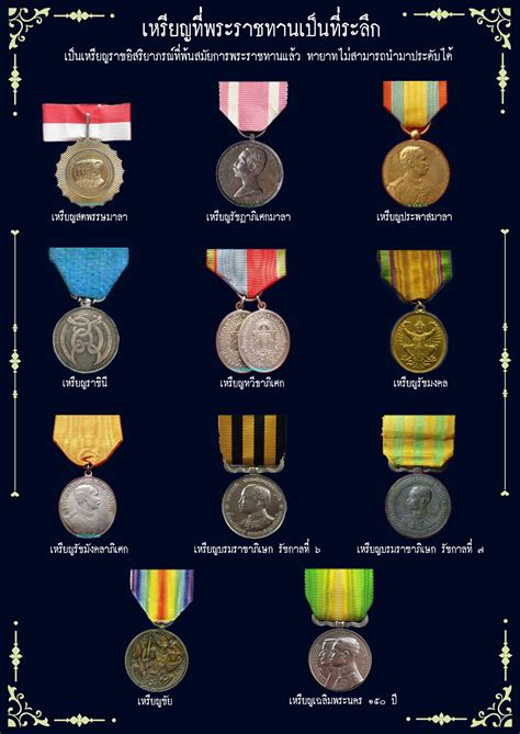 เหรียญราชอิสริยาภรณ์ สำหรับพระราชทานเป็นที่ระลึก หรือเรียกสั้นๆว่า “เหรียญที่ระลึก” เป็นเหรียญ