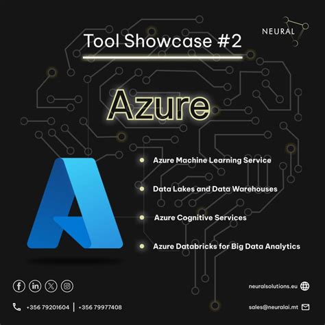 Neural Ai On Linkedin Azurecloud Techinnovation Neuralai